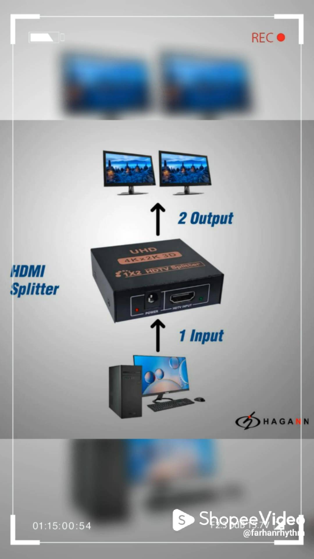 Splitter HDMI Hub 2 Port Full HD 1080P 4K HDTV Spliter 1 in 2 Out HDMI ...
